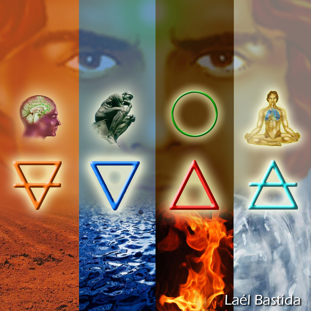 Os 4 Elementos – Meditação